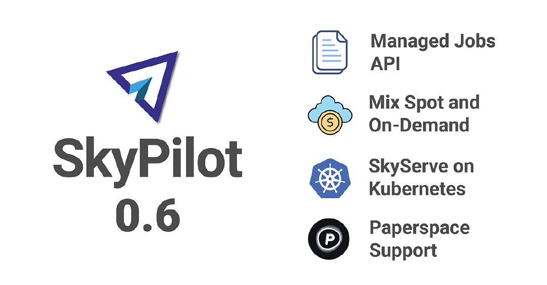 SkyPilot Blog