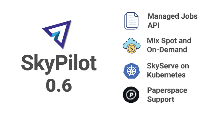 SkyPilot Blog
